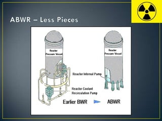 Low pressure reactors | PPTX