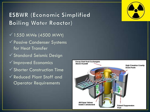 Low pressure reactors | PPT