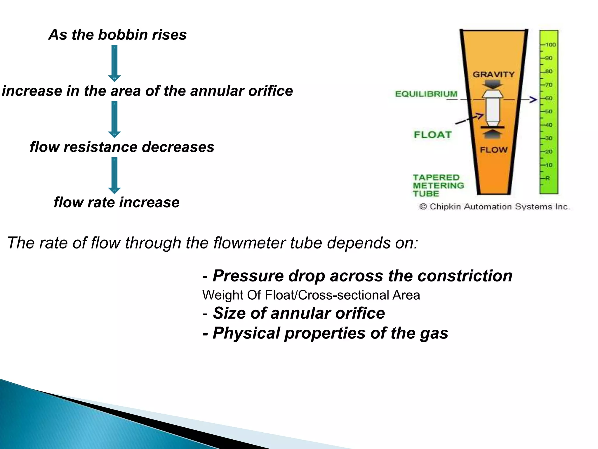 Low pressure system in anaesthesia machine | PPTX