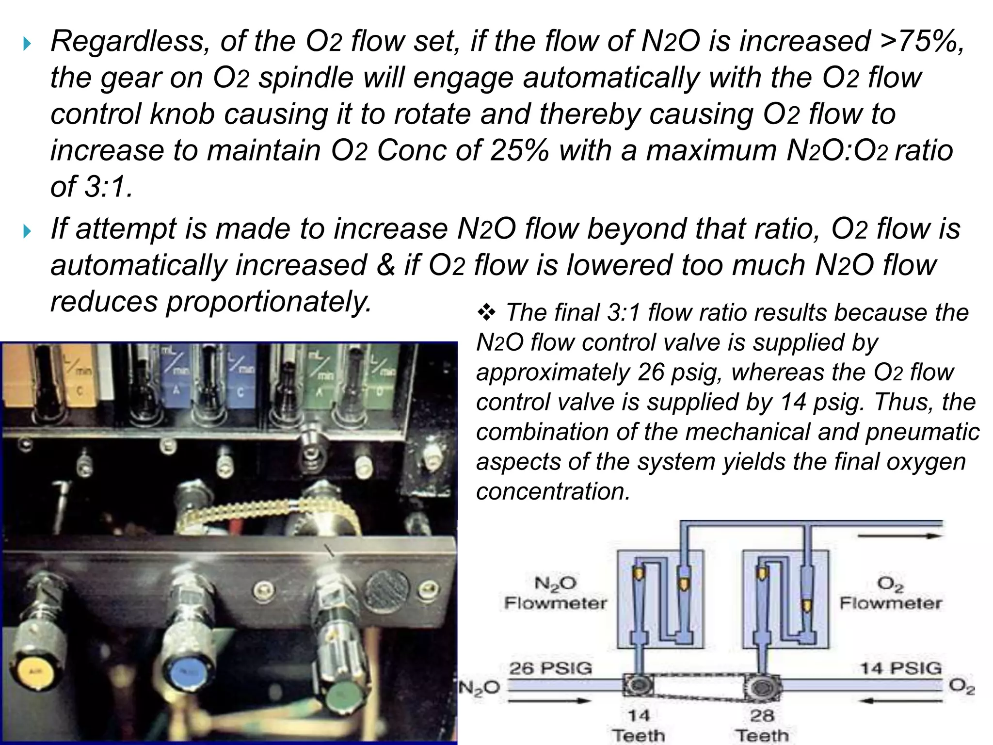 Low pressure system in anaesthesia machine | PPTX