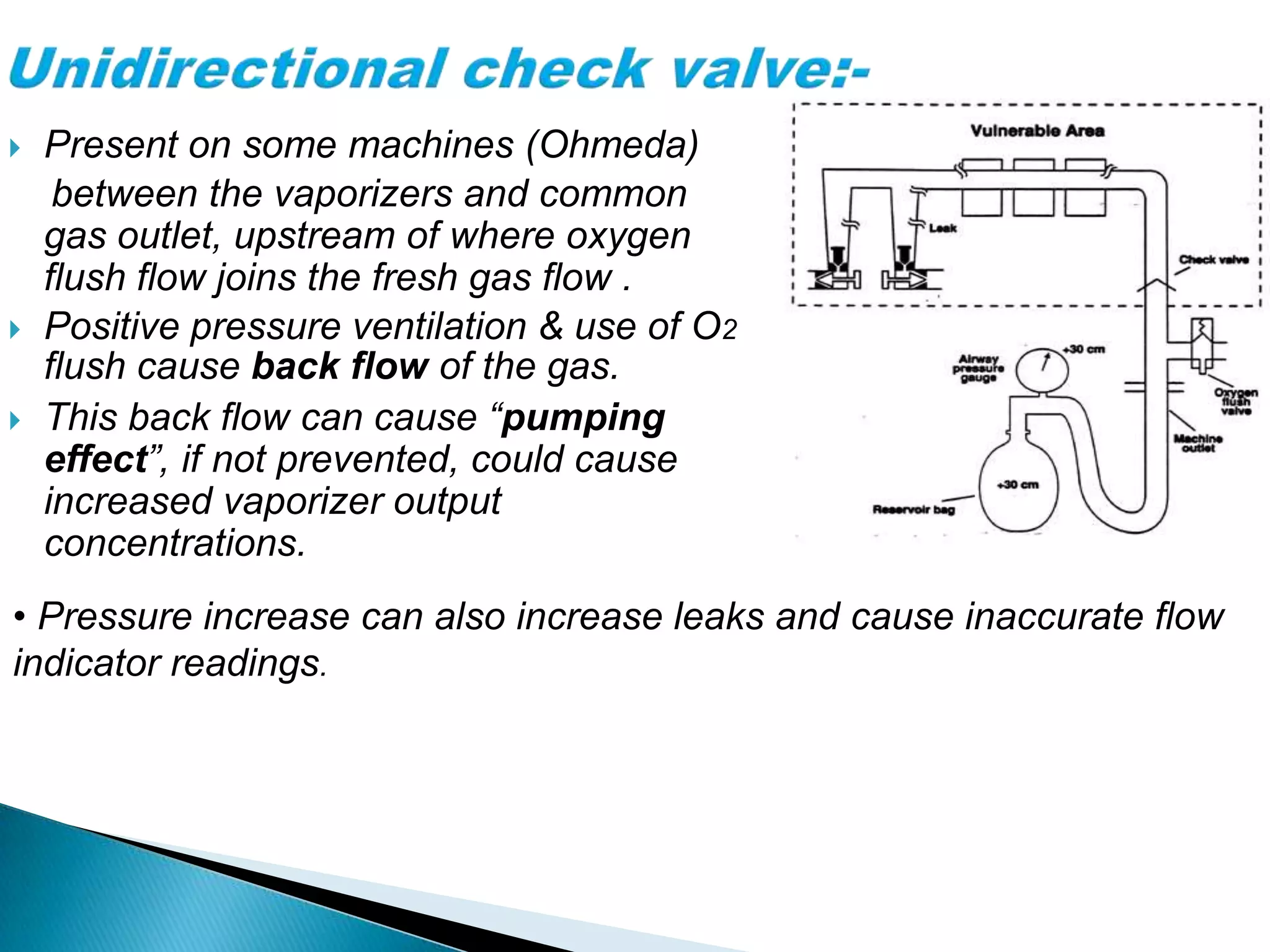 Low pressure system in anaesthesia machine | PPTX