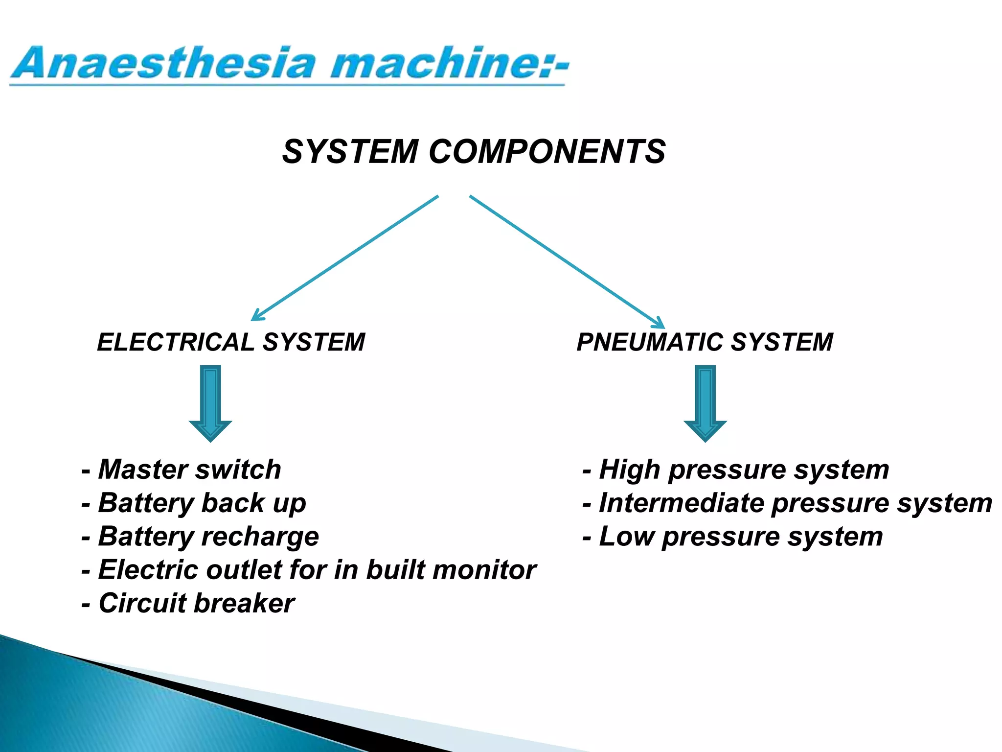 Low pressure system in anaesthesia machine | PPTX
