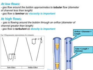 Low pressure system in anaesthesia machine | PPTX