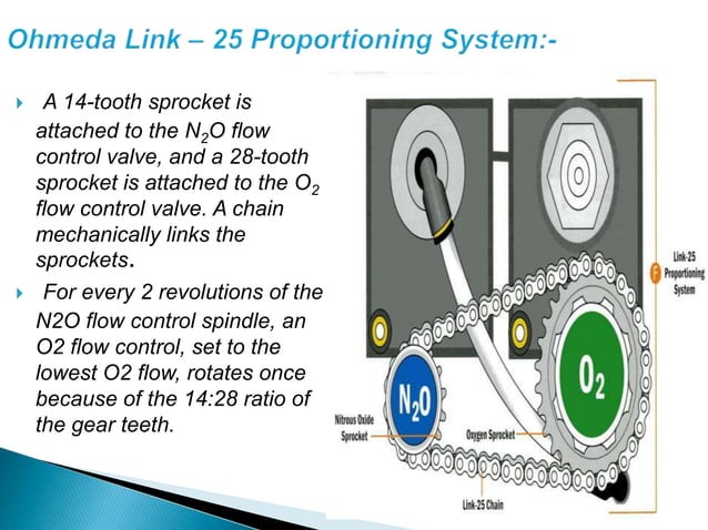 Low pressure system in anaesthesia machine | PPTX