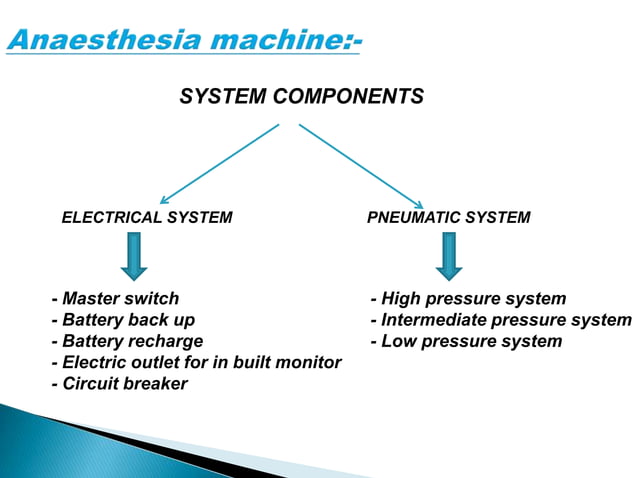 Low pressure system in anaesthesia machine | PPTX