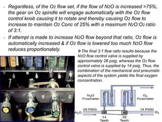 lowpressuresysteminanaesthesiamachine-130521144917-phpapp02 (1).pptx