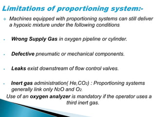 lowpressuresysteminanaesthesiamachine-130521144917-phpapp02 (1).pptx
