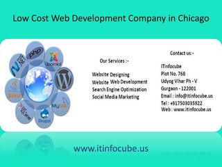 Low price web development company in los angeles
