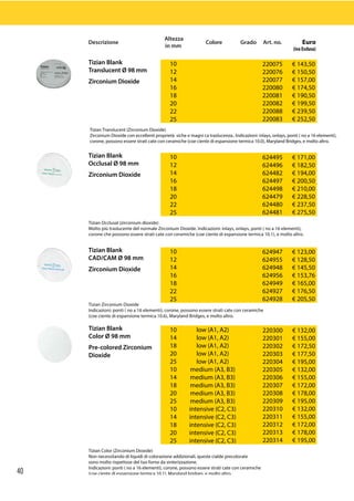 Catalog Abutment Compatibili | PDF