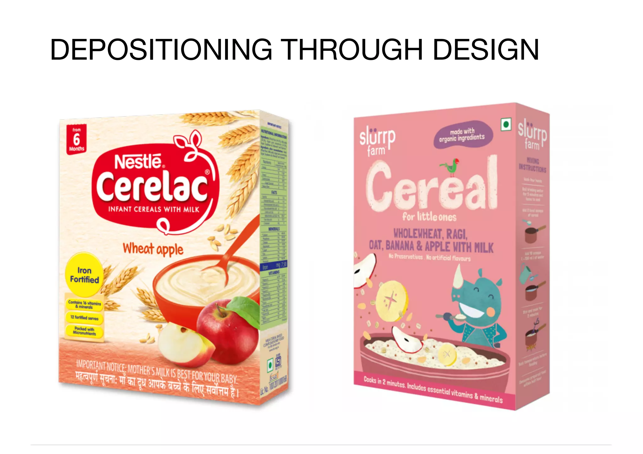 Your Pack on the Rack: The five rules of packaging design | PPT