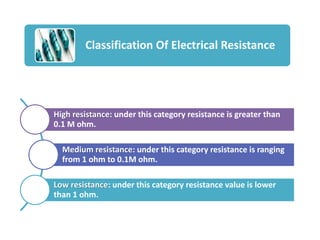 Methods For Measuring Low resistance | PPTX