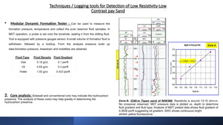 LOW RESISTIVITY reservoir & LOW CONTRAST.pptx