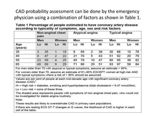 Low risk chest pain | PPTX