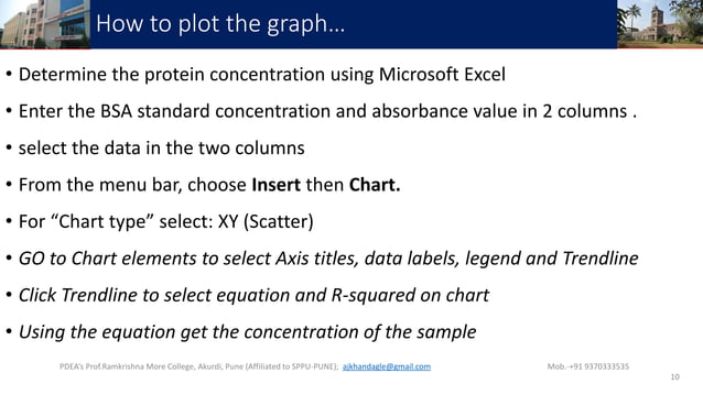 Lowry method for protein estimation | PDF | Chemistry | Science