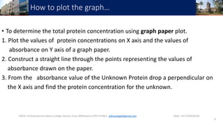 Lowry method for protein estimation | PDF
