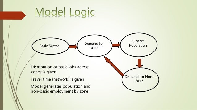 land use by lowry model as an example