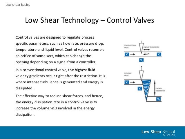 Low shear basics - 2017