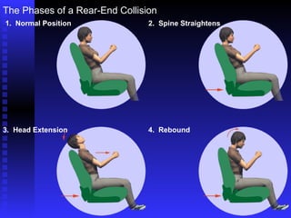 Low Speed Rear End Collisions | PPT
