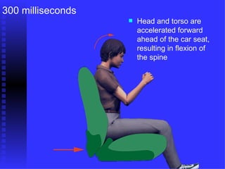 Low Speed Rear End Collisions | PPT