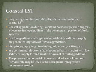 Lowstand system tracts | PPTX