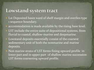 Lowstand system tracts | PPTX