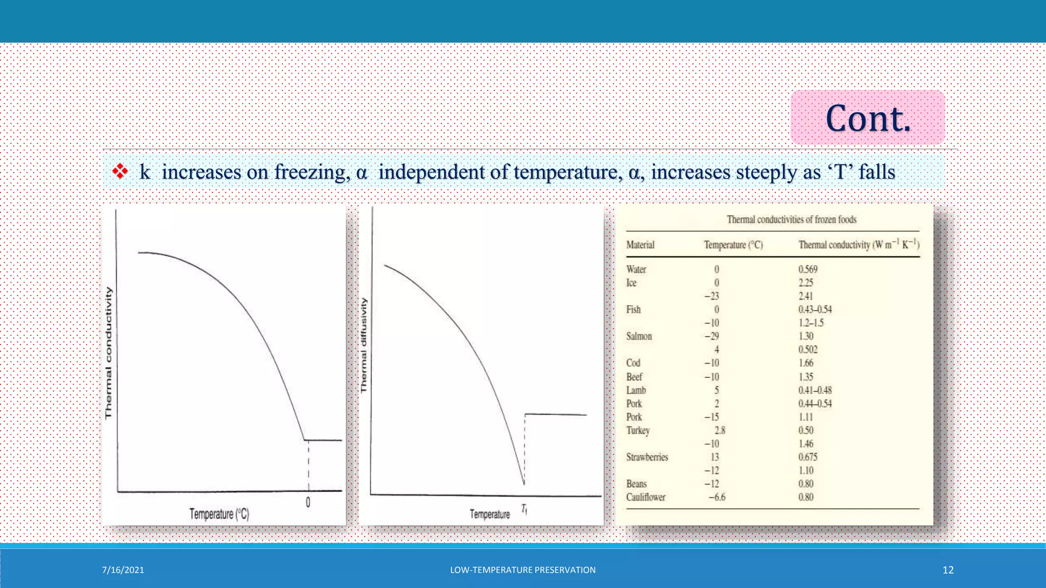 Low temperature preservation | PPTX