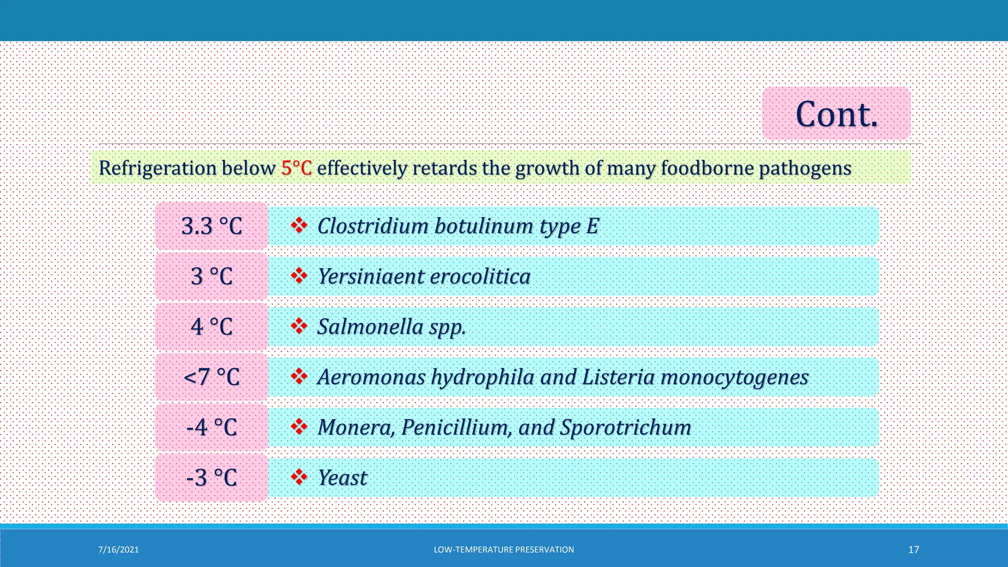 Low temperature preservation | PPTX