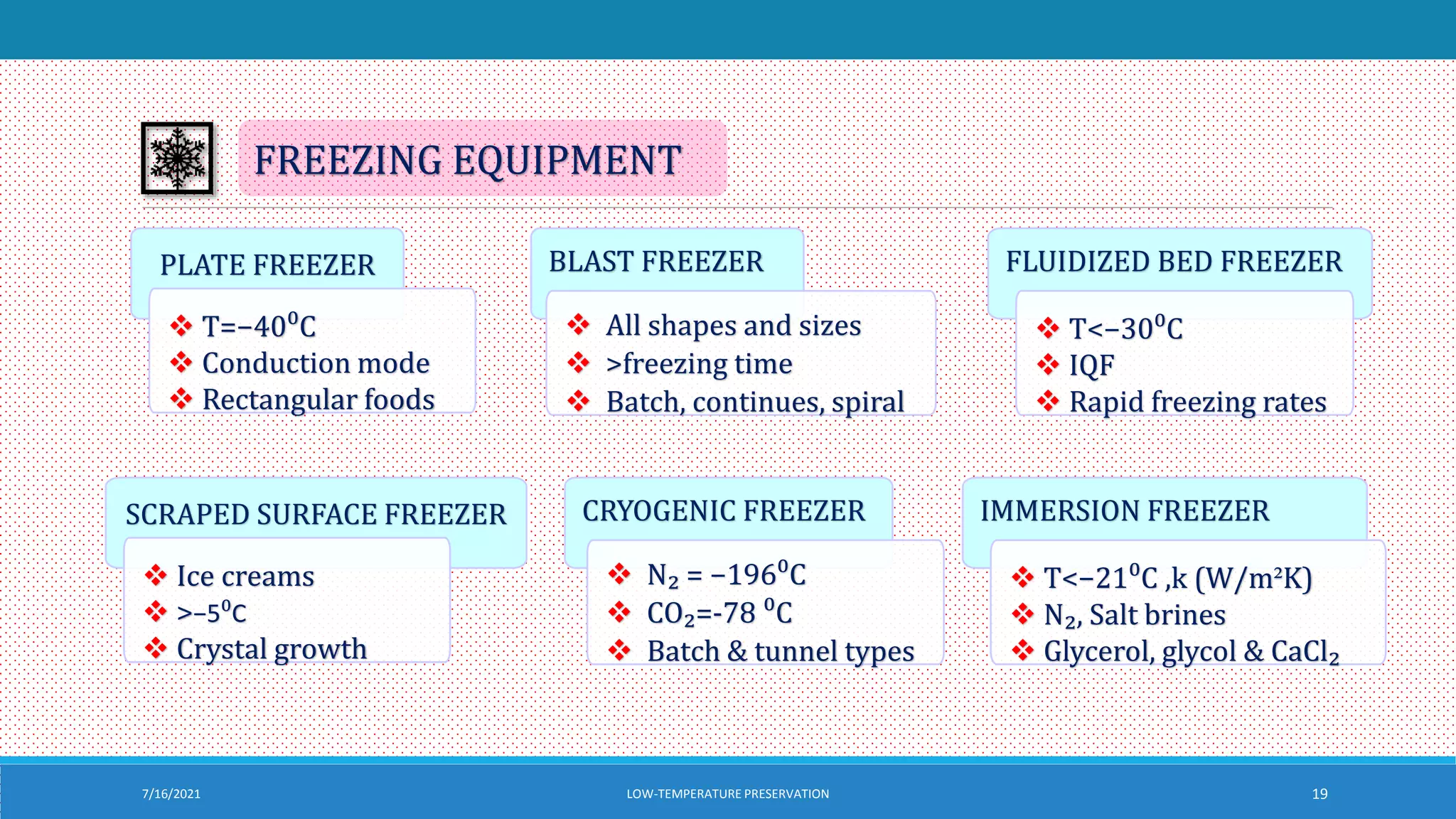Low temperature preservation | PPTX