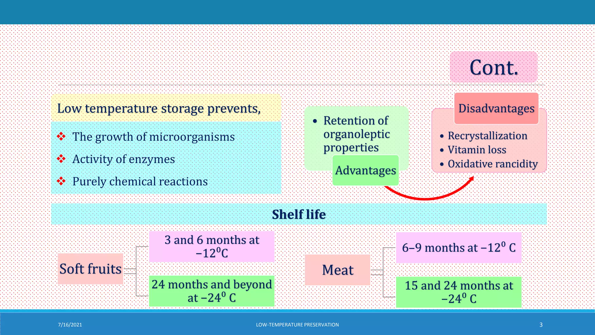 Low temperature preservation | PPTX