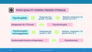 Low temperature preservation | PPTX