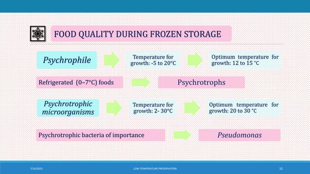 Low temperature preservation | PPTX
