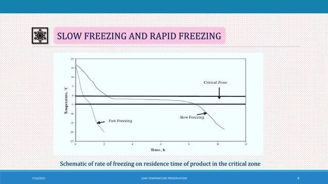 Low temperature preservation | PPTX