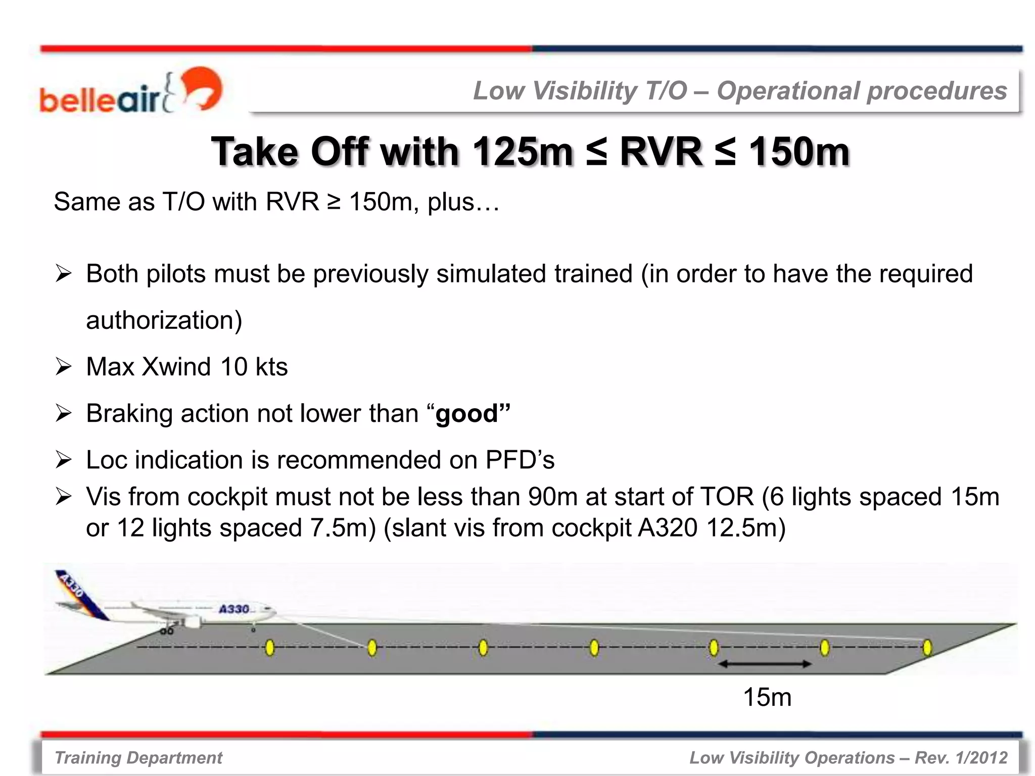 Low visibility operations rev.1-2012 | PPTX