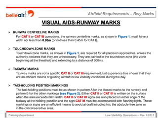 Low visibility operations rev.1-2012 | PPTX