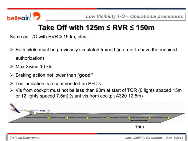 Low visibility operations rev.1-2012 | PPTX