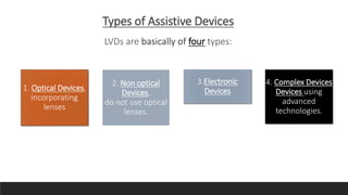 LOW VISION AIDS | PPTX
