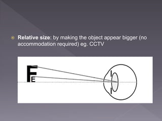 Low vision aids magnification | PPTX