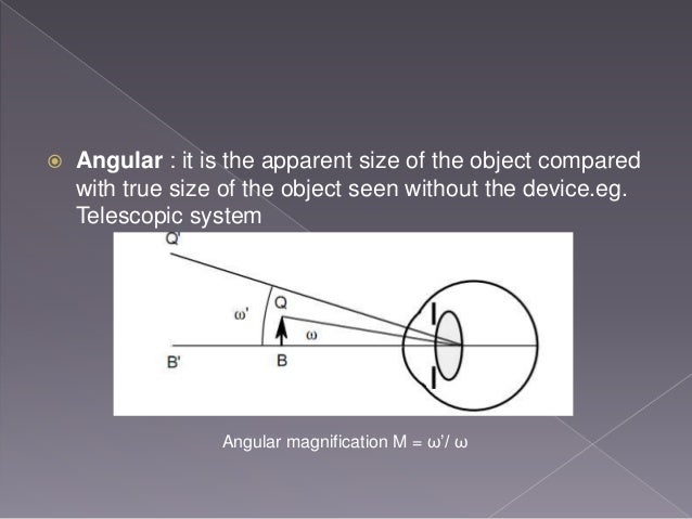 Low vision aids magnification