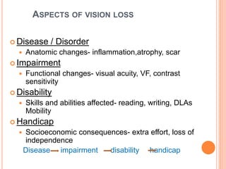 Low Vision and Blindness | PPTX