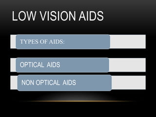 Low vision and its aids | PPTX