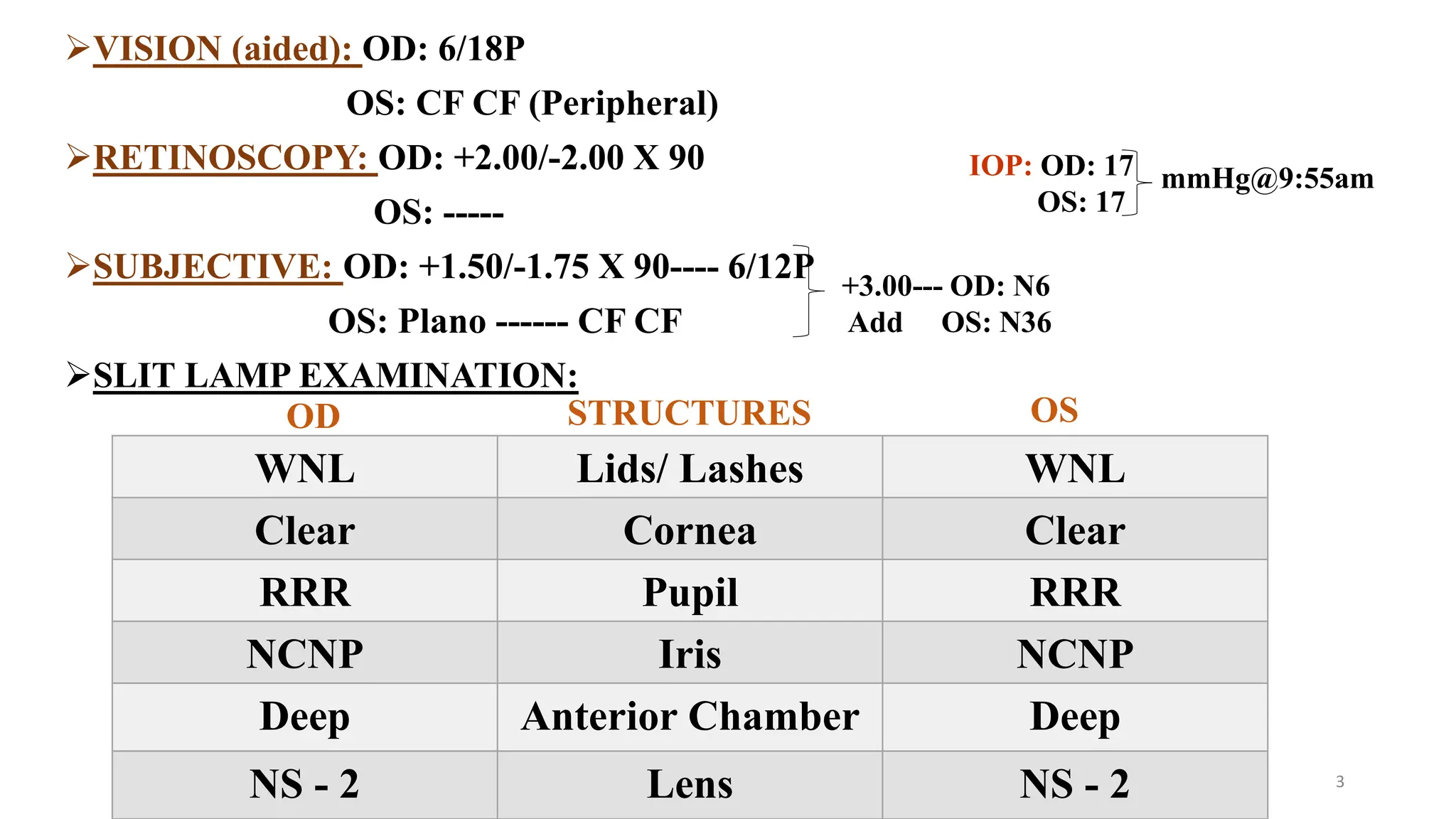 Low vision case (Retinitis Pigmentosa).pptx