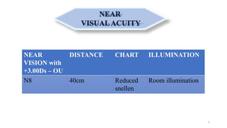 Low vision case (Retinitis Pigmentosa).pptx
