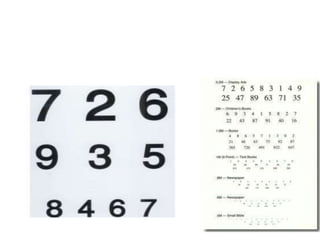 Low vision chart | PPSX