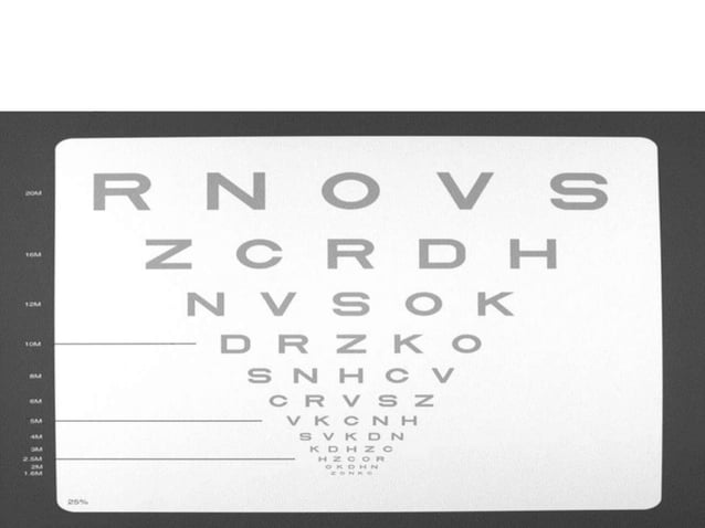Low vision chart | PPSX