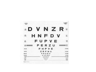 Low vision chart | PPSX