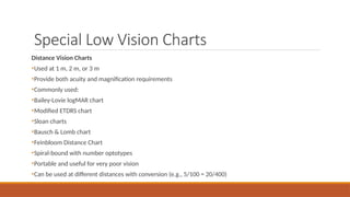 Low Vision Evaluation ppt by Asra Warees | PPTX