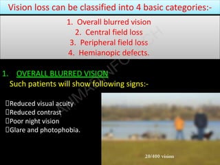 WHAT IS LOW VISION | LOW VISION INSTRUMENTS | LOW VISION SYMPTOMS ...