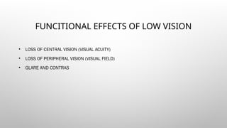 Low Vison introduction from Aligarh Muslim University | PPTX