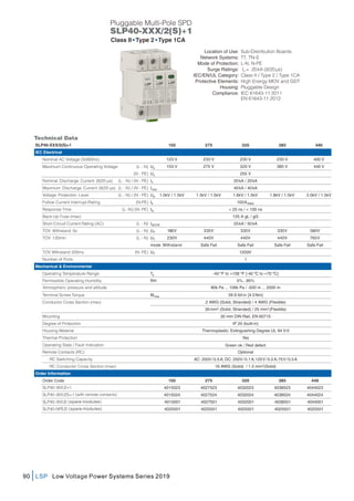 T2 AC Surge Protection | PDF