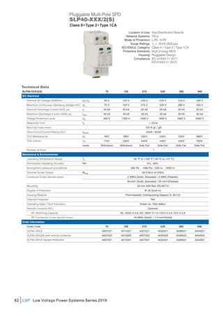 T2 AC Surge Protection | PDF
